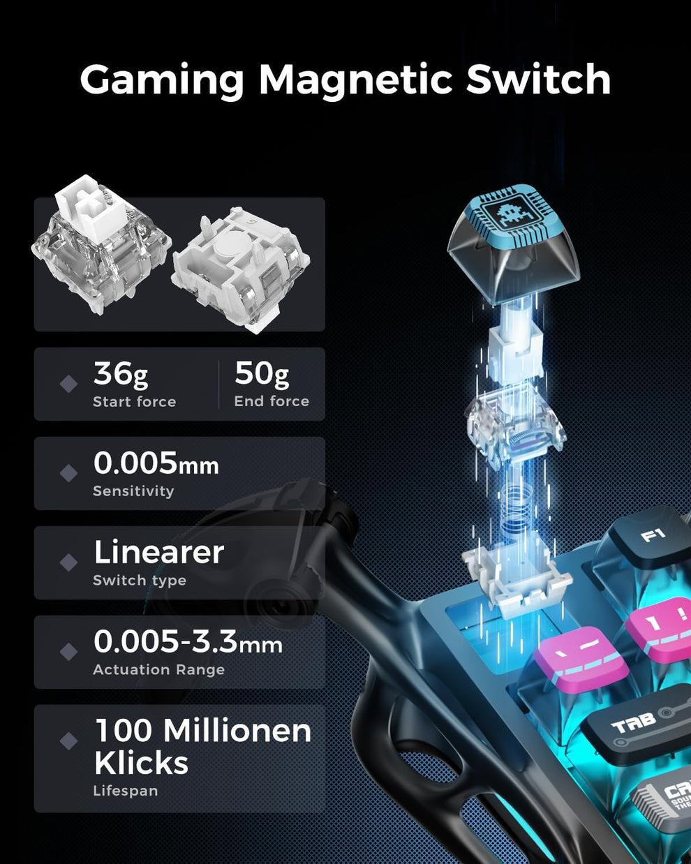 GravaStar Mercury V75 Pro HE Keyboard – 75% Layout Gaming Keyboard, Ha