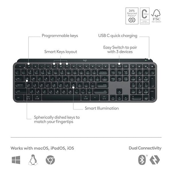 Logitech MX Keys S Wireless Keyboard, Low Profile, Fluid Precise Quiet
